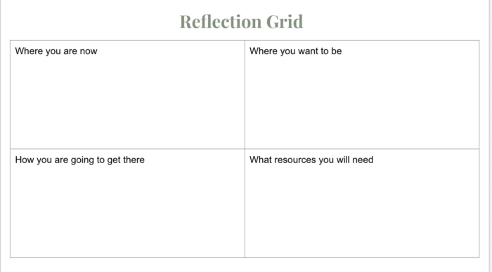 The Power of Reflection in Online Learning